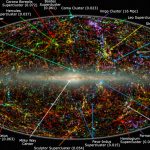 宇宙の大規模構造 | 天文学辞典