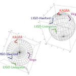 KAGRA大型低温重力波望遠鏡 | 天文学辞典