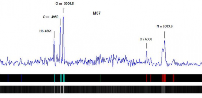 M57-spectrum | 天文学辞典
